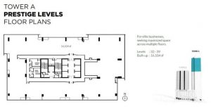 The MET – New Property For Sale