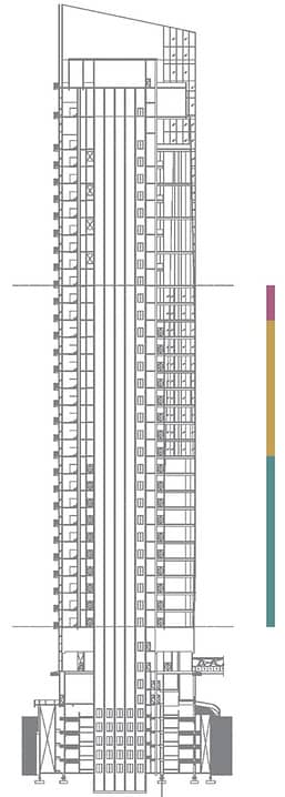 Solarvest Tower – New Property For Sale